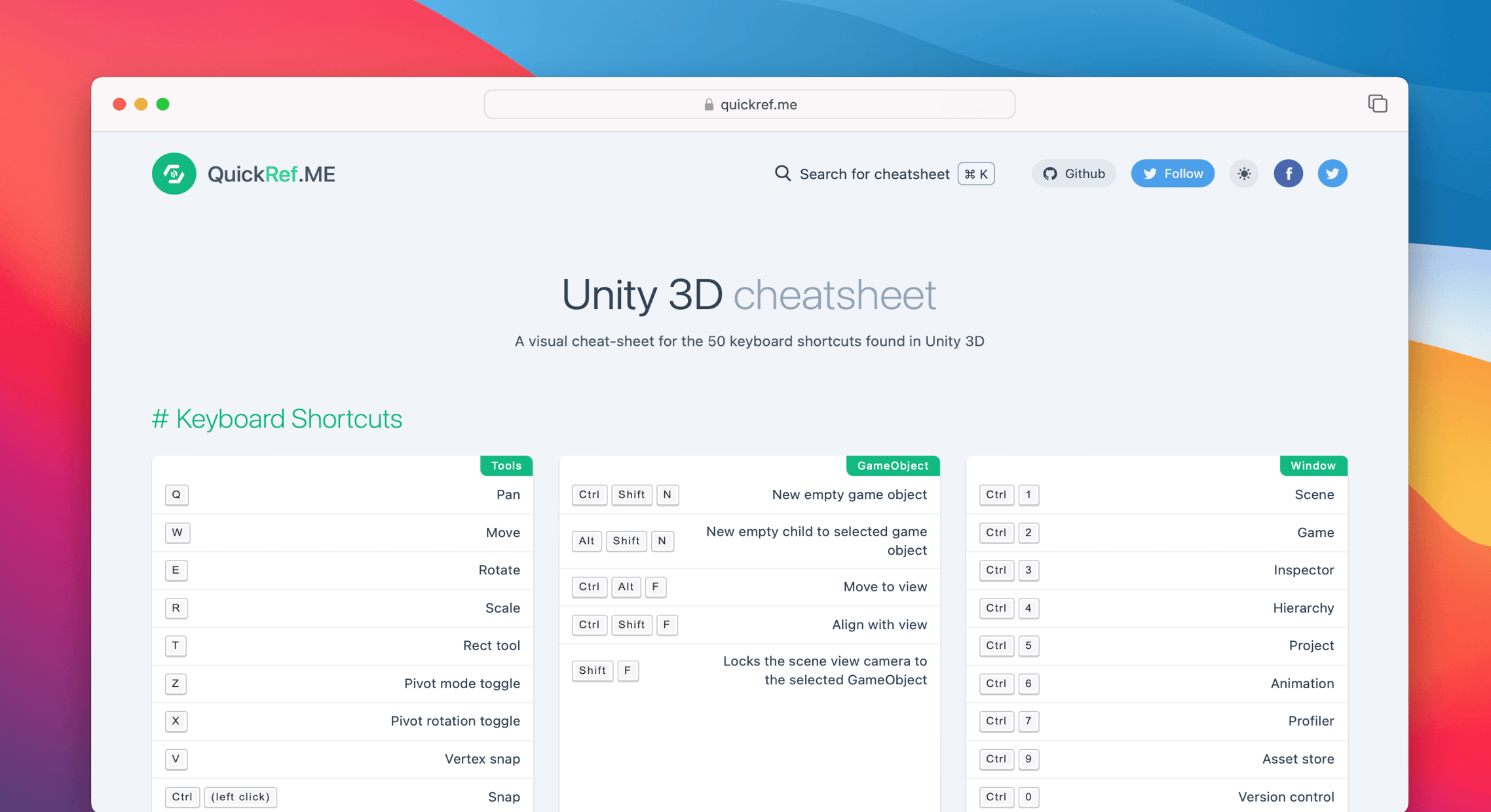 Unity 3D Cheat Sheet & Quick Reference